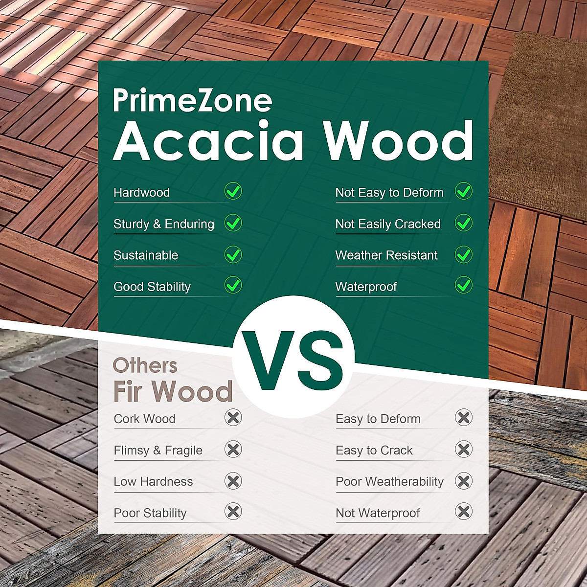 PrimeZone 108 PCS Solid Acacia Wood Interlocking Patio Deck Tiles - 12" x 12" Indoor Outdoor Waterproof Flooring Tiles for Balcony, Backyard, Garden & Poolside, All Weather Use, Brown