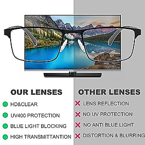 NaNaKo 3 Pack Reading Glasses for Men, Lightweight Blue Light Blocking Metal Frame Mens Readers (C1,+1.50)