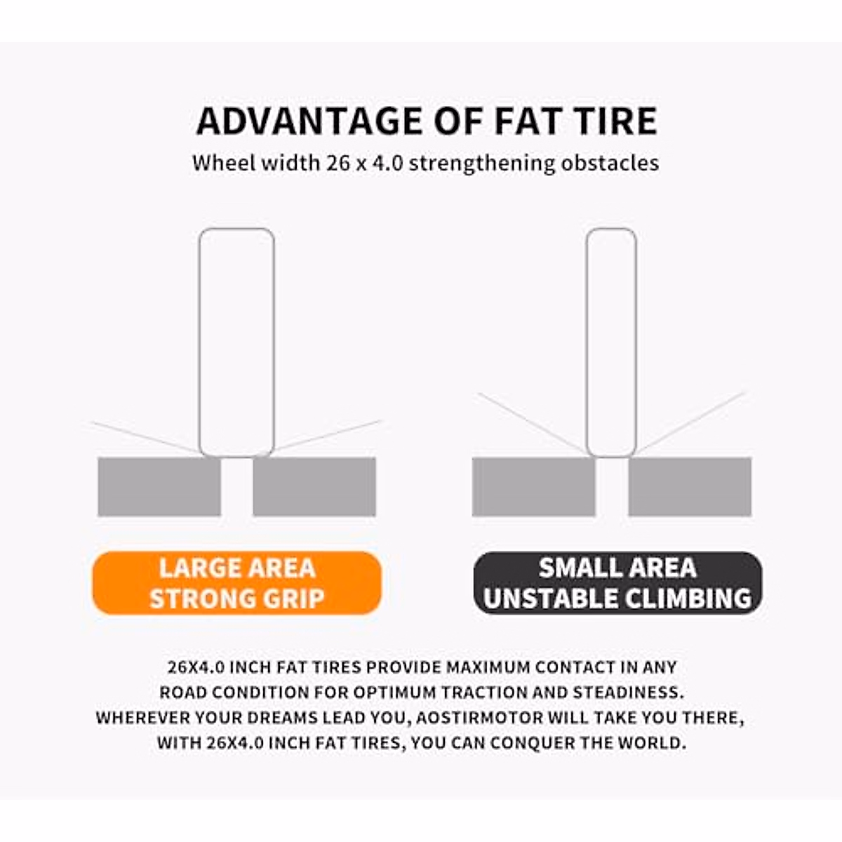 aostirmotor 500W Electric Bike for Adults 26"×4" Fat Tire Electric Bike 36V 13AH Removable Lithium Battery Adult Electric Bicycles, 28MPH E Bike for Adults, Shimano 7 Speed Electric Mountain Bike