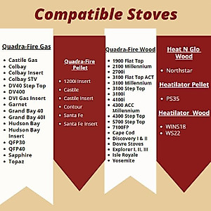 Quadrafire Stove Fan Room Air Blower Pellet, Wood & Gas 812-4900