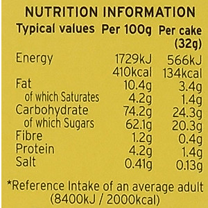 Mr Kipling Mini Battenbergs 5ea