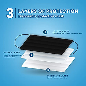 CCW Black Masks, 3 Layer Filter Protection 50 pcs Black Crowded Places with Elastic Earloop Masks,Individually Wrapped Disposable Face Masks for Adult Men Women