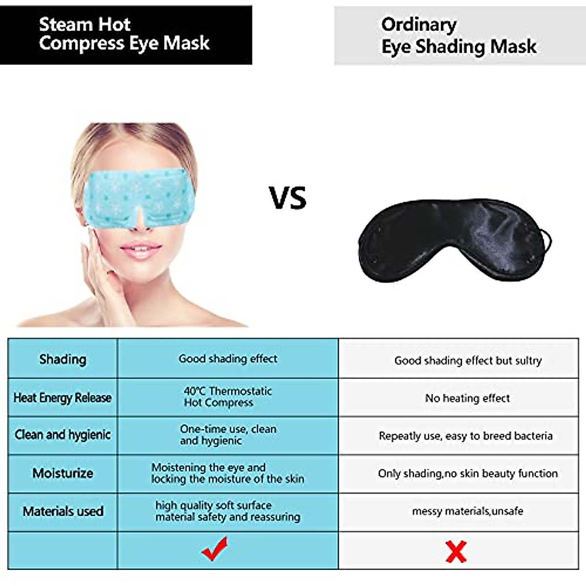 Steam Eye Mask for Dry Eyes Heated Eye Mask for Sleeping Eye Mask for Dark Circles and Puffiness Elimination Brighter Eyes & Less Lines Dry Eye Mask for Trouble Sleeper (Blue Unscented 12 PCs)