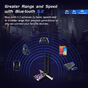 PCIE WiFi 6 Card AX1800M Bluetooth 5.2 Adapter for Desktop PC, EDUP LOVE 2.4GHz/5.8GHz Dual Band Wireless PCI Express Internal Network Card Support Windows 10/11 64-bit