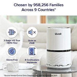 LEVOIT LEVOIT Air Purifiers and Dual 150 Humidifiers