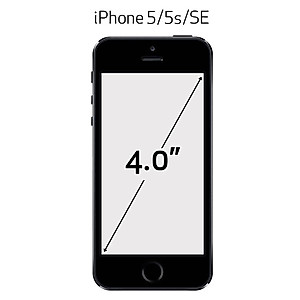 OtterBox ALPHA GLASS Screen Protector for iPhone 5/5s/5c/SE - Retail Packaging - CLEAR