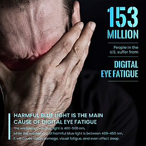 racico Computer Blue Light Blocking Glasses Blue Light Glasses Men Women, Anti Blu-Ray Clear Gaming Glasses Lenses