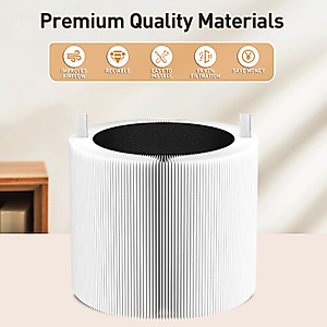 2 Pack Blue Pure 411i Max 411a Max F4MAX Replacement Filter Compatible With Blueair Blue Pure 411i Max 411a Max Air Cleaner. For Blue Pure F4MAX Filter. 3-in-1 True HEPA Filter Activated Carbon Filter