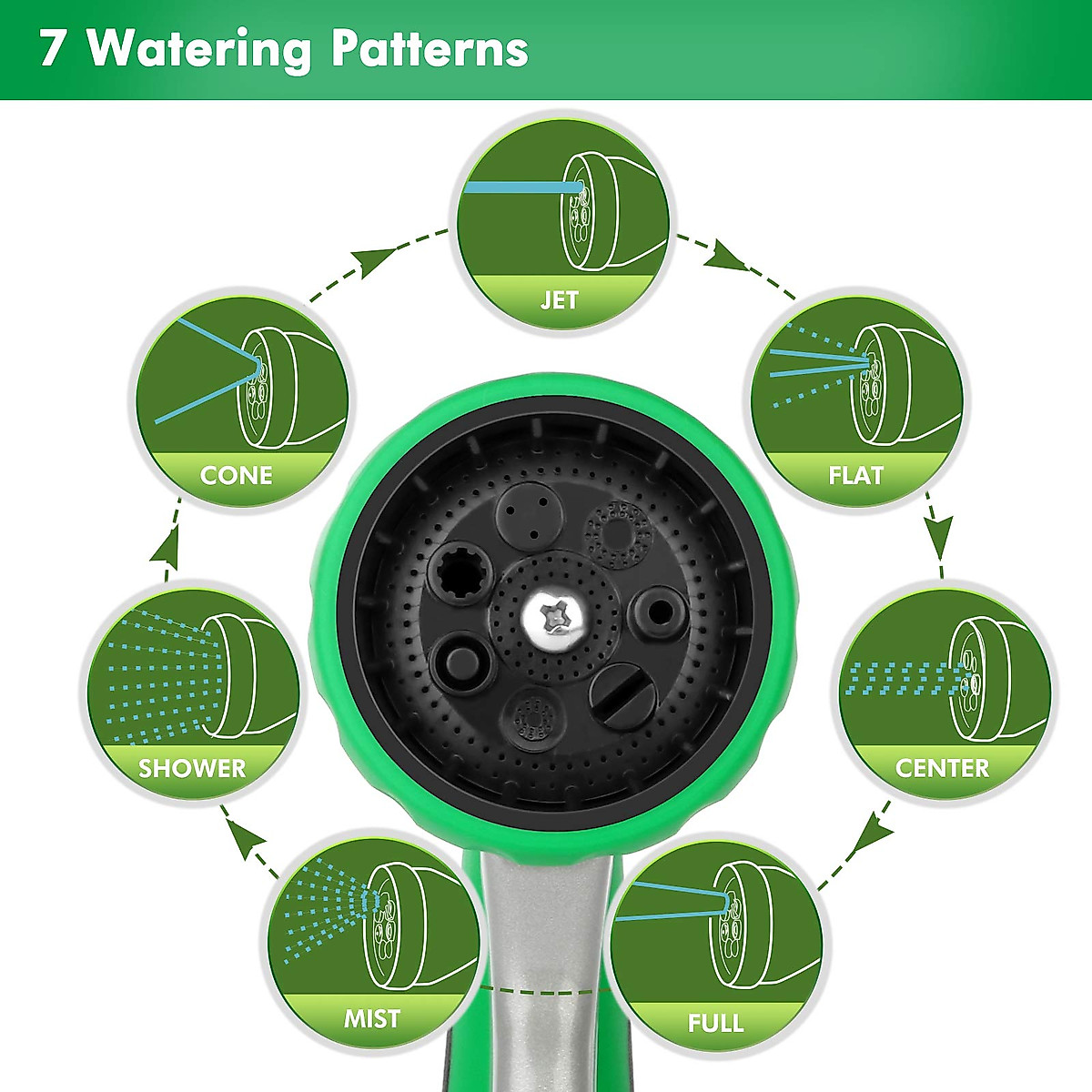 RESTMO Metal Watering Wand, Heavy Duty Garden Hose Wand with 180° Swivel Ratcheting Head, 16-Inch Hose Nozzle Sprayer with 7 Spray Patterns and Flow Control, Ideal to Water Hanging Baskets and Shrubs