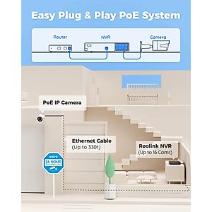 REOLINK 16CH 5MP Home Security Camera System, 8pcs Wired 5MP Outdoor PoE IP Cameras with Person Vehicle Detection, 4K 16CH NVR with 4TB HDD for 24-7 Recording, RLK16-410B8-5MP