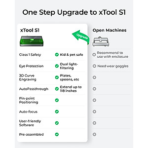xTool S1 40W Laser Cutter and Laser Engraver for Tumblers, 23.93" x 15.16" Bed Size, 600mm/s Speed, Laser Engraving Machine, Laser Engraver for Wood and Metal, Acrylic, Big Project - Rotary Bundle