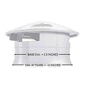 SmokeWare Vented Chimney Cap – Compatible with The Big Green Egg, Stainless Steel Replacement Accessory