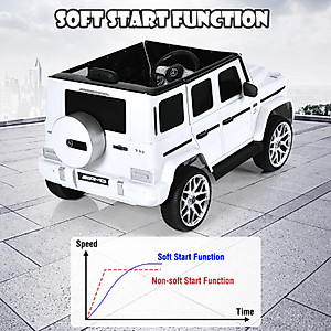 OLAKIDS 12V Kids Ride On Car, Licensed Mercedes Benz G63 Electric Vehicle with Remote Control, Double Open Doors, Music, Bluetooth, 2 Speeds, Wheels Suspension, Battery Powered Driving Toy (White)