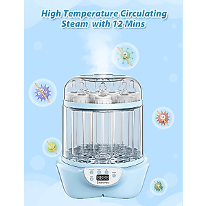 Baby Bottle Warmer and Dryer, Elechomes Electric Steam Warmer, Up to 10 Bottles, Super Large Capacity 600W Fast Bottle Warmer with LED Display, Auto Shut Off, BPA-Free