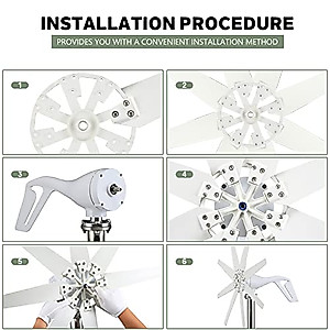 Smaraad 600W 24V Wind Turbine Generator, Wind Generator Kit with Charge Controller, Wind Power Generator for Marine, RV, Home, Windmill Generator Suit for Hybrid Solar Wind System