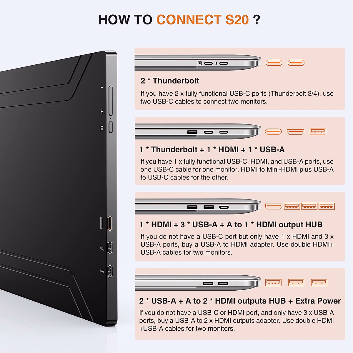 L LIMINK S20 15.4" Triple Portable Monitor for 15.6-18.5" Laptops | 1080P IPS HDR Dual Freestanding Narrow-Bezel Laptop Screen Extender | Compatible with MacOS & Windows | Powered by USB-C & HDMI