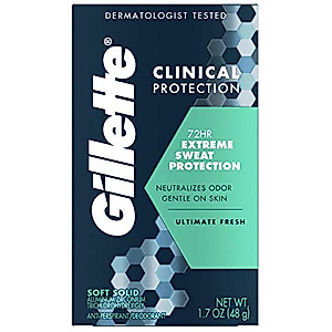 Gillette Clinical Anti-Perspirant Deodorant, Ultimate Fresh Advanced Solid 1.70 oz (Pack of 12)