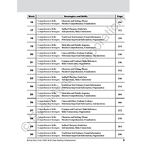 Evan-Moor Daily Reading Comprehension, Grade 6 - Homeschooling & Classroom Resource Workbook, Reproducible Worksheets, Teaching Edition, Fiction and Nonfiction, Lesson Plans, Test Prep