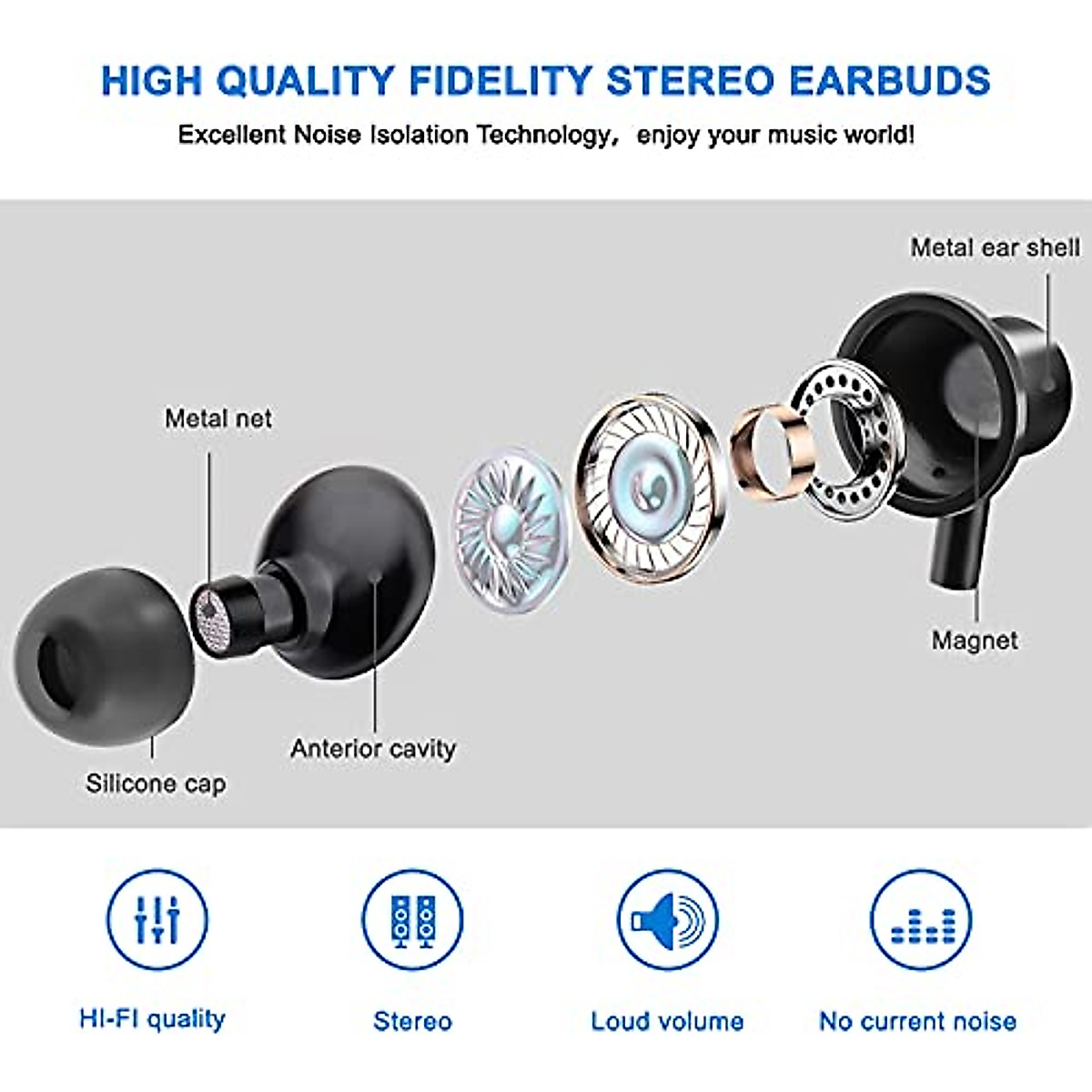 USB Type C Headphone, USB C Earphones Type C Headphones Stereo with Microphone Volume Control Compatible with Samsung Galaxy S20+/S21/S20/Google Pixel/OnePlus/Xiaomi and More