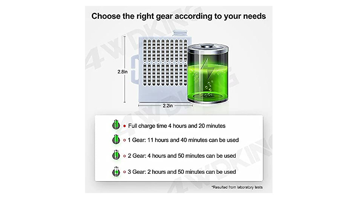 4WDKING Rechargeable Portable Air Purifier with HEPA Filter