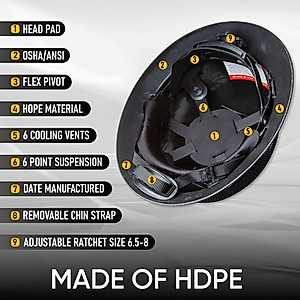 Hard Hat Construction OSHA Approved Vented Full Brim Safety Helmet Black Design Hard Hats, Cascos De Construccion Work Hardhat, 6 Point Ratcheting System | Meets ANSI Z89.1