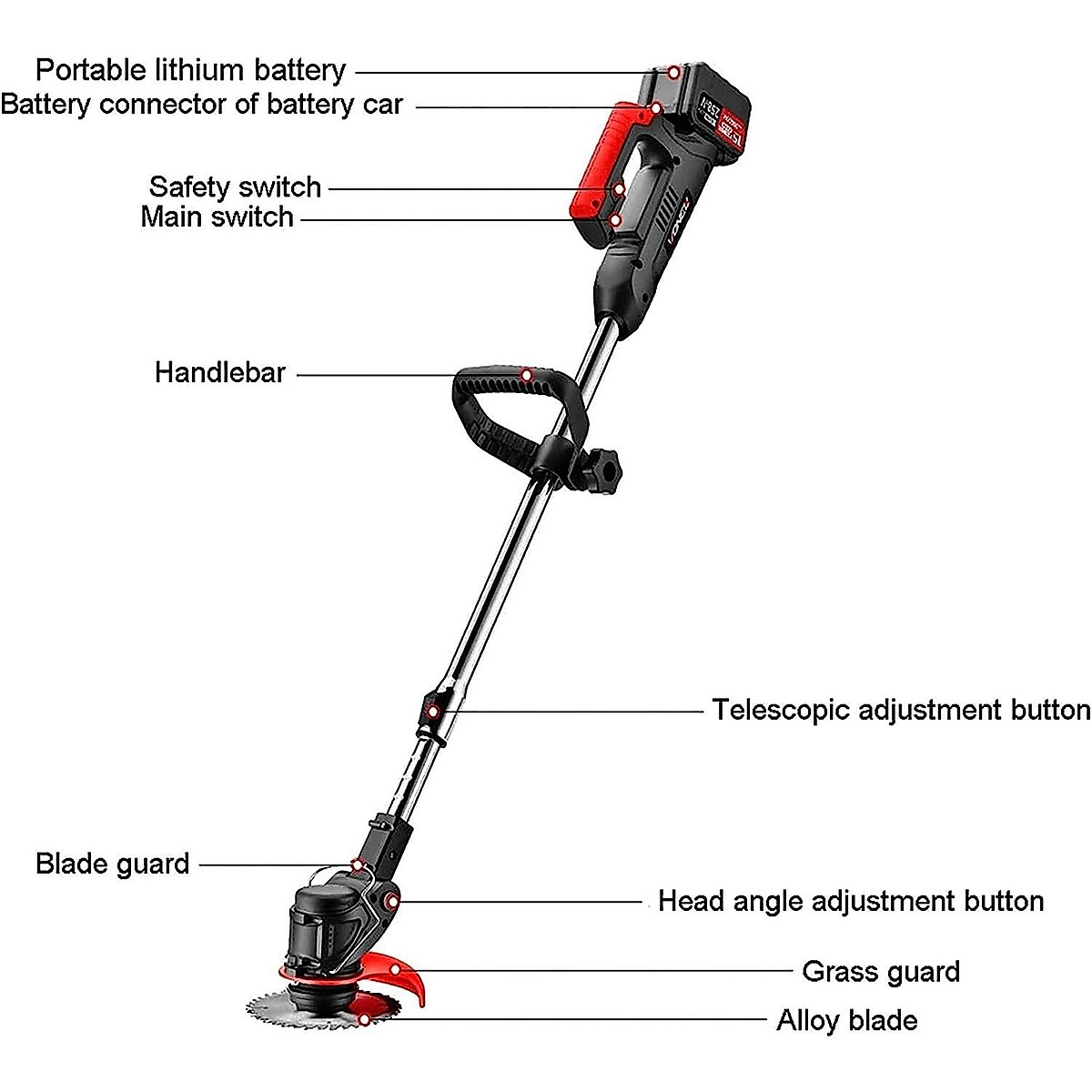 Handheld 118VF 7500mah Portable Electric Grass Trimmer Handheld Lawn Mower Agricultural Household Cordless Weeder Garden Pruning Tool