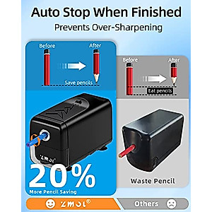 Zmol Electric Pencil Sharpeners,Heavy Duty Classroom Pencil Sharpeners for Colored Pencil,Auto Stop/ 3 Modes to Choose/Super Sharp&Fast/Safe to Kids Automatic Sharpener