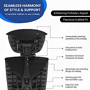 OFFICE LOGIX SHOP Embody Headrest Compatible with Herman Miller Embody Chair (Black Rythem Fabric/Gaphite Frame)