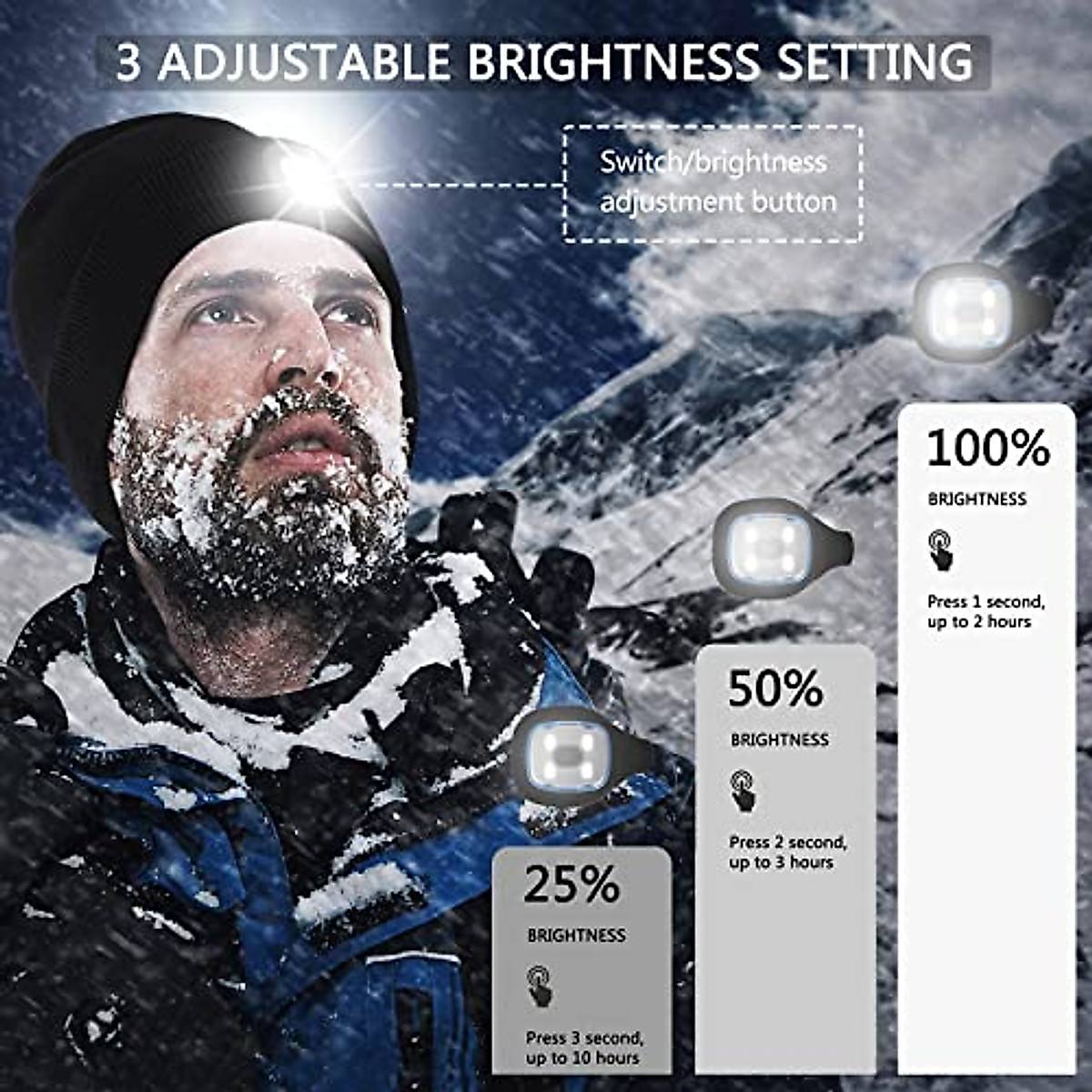 Lutoris 2 Pack Men Headlight Unisex Beanie,USB Rechargeable Adjustable Brightness Head LED Hat Light,for Camping,Fishing etc,Christmas Gifts for Men Him Father Husband Stocking Stuffers(Black & Gray)