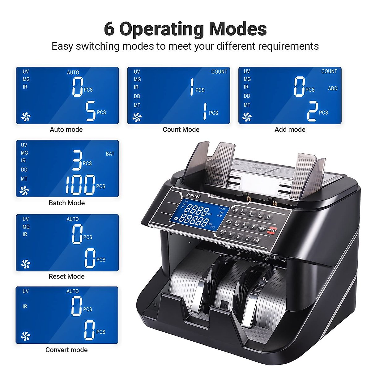 Money Counter with UV/MG/IR/DBL/HLF/CHN Counterfeit Detection - USA/EUR Business Grade with LED Display/Add/Batch Modes,1,000 Bills/Min-No Count Amounts