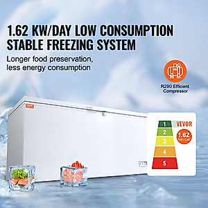 VEVOR Chest Freezer, 17.2 Cu.ft / 488 L Large Deep Freezer & 4 Removable Baskets, Freestanding Top Open Door Commercial Chest Freezers with Locking Lid, 7-Level Adjustable Temp, LED Lighting, 6 Wheels