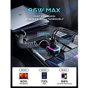 LISEN USB C 96W Super Fast Car Charger PD& QC3.0 with 5.3ft 36W Type C Coiled Cable,Car Phone Charger Adapter for iPhone 15 Pro Max Plus, Samsung Galaxy S24/S23/S22,Android, iPad Pro