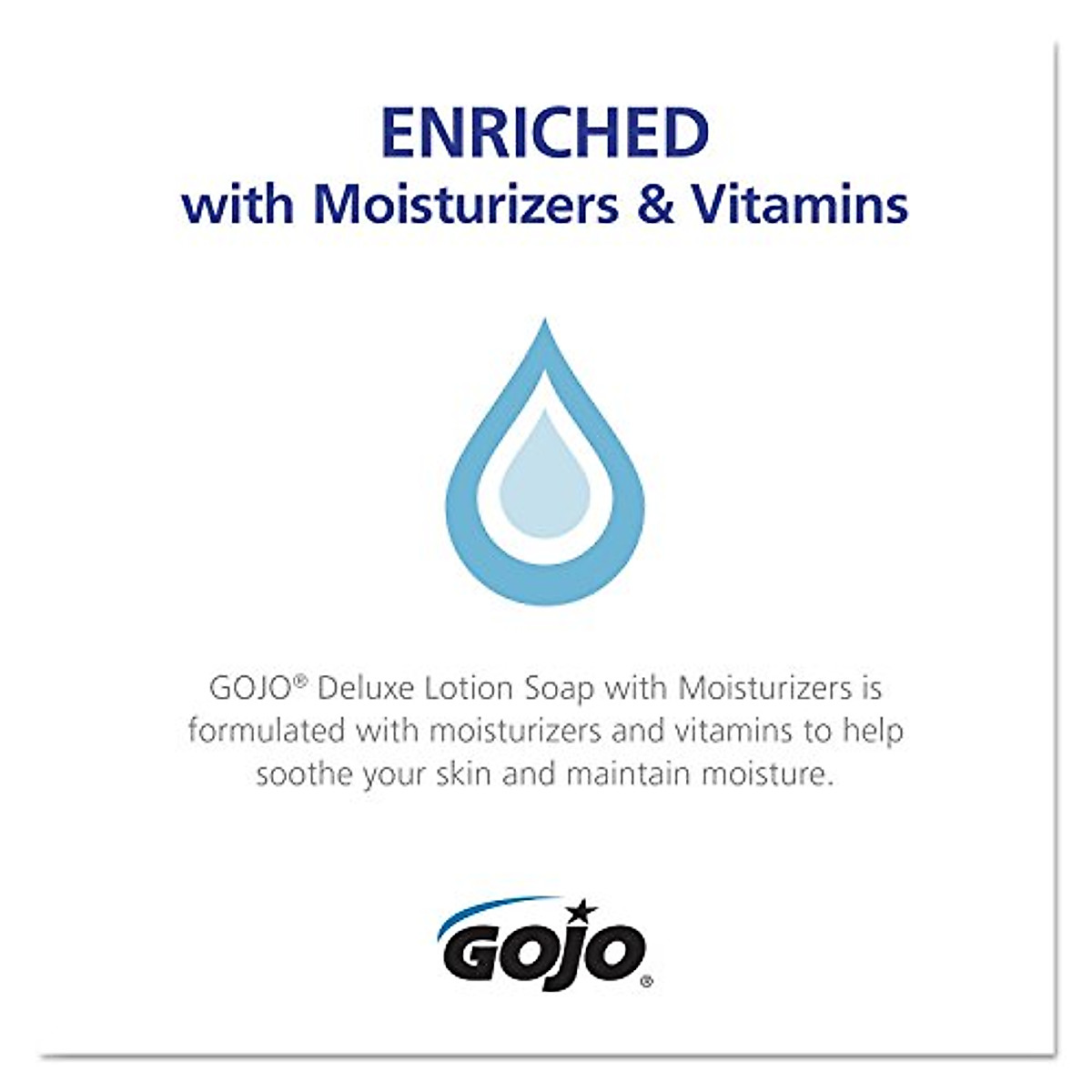 GOJO Deluxe Lotion Hand Soap with Moisturizers, Light Floral Scent, 1000 mL Lotion Soap Refill NXT Push-Style Dispenser (Pack of 8) - 2117-08