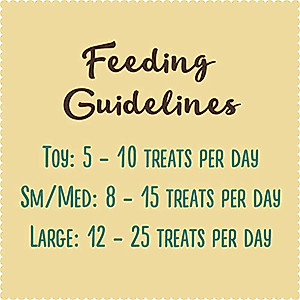 Exclusively Pet Best Buddy Bits-Peanut Butter Flavor, 5-1/2 oz Package