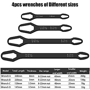 FUYGRCJ 4pcs Self-Tightening Multifunctional Wrench Set, 8-22mm, Chrome Vanadium Steel
