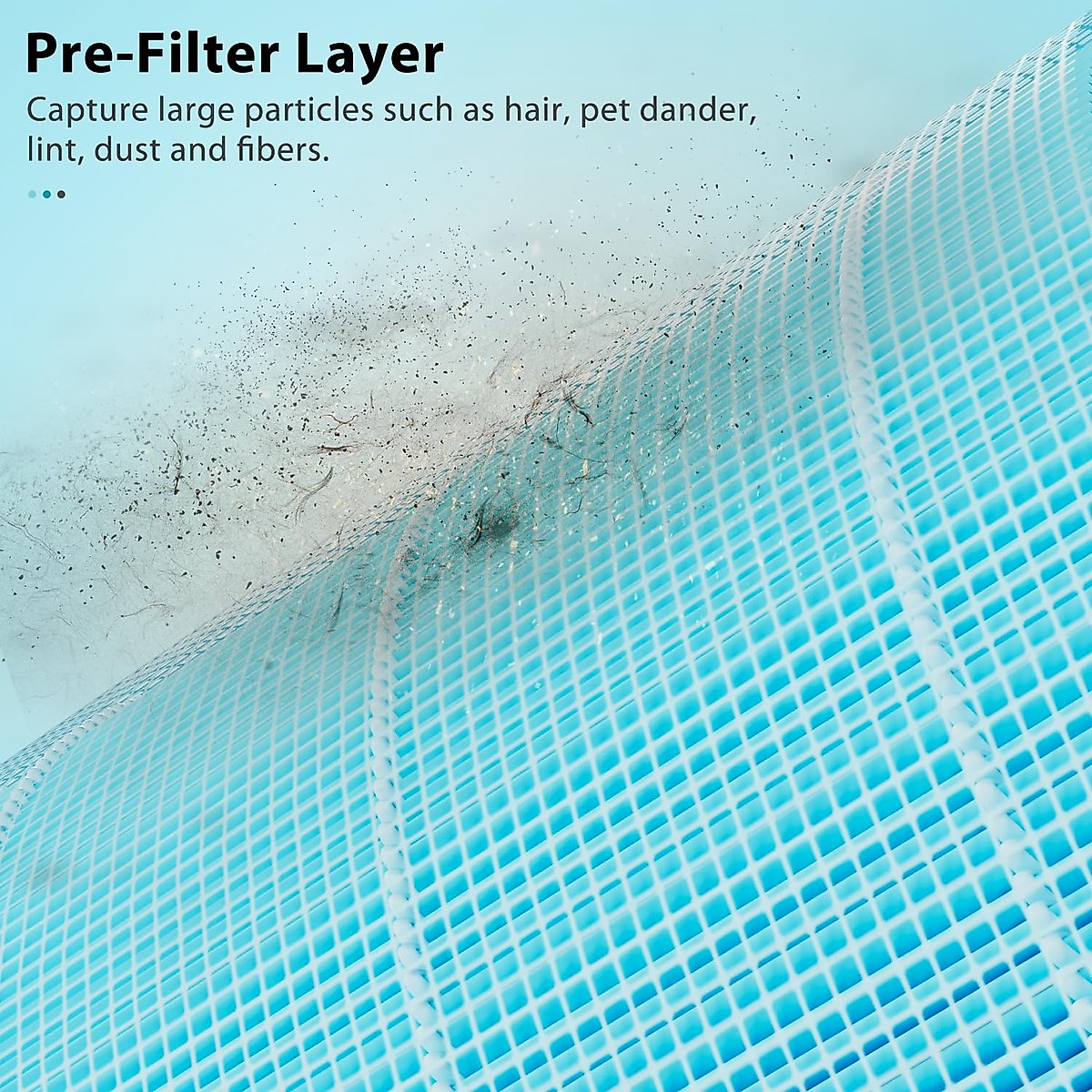 3 Pack MK06 MK01 Filter Replacement Compatible for AROEVE MK01 MK06 MG01JH, and for ToLife TZ-K1, H13 Ture HEPA filter