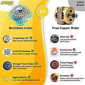 6-in-1 BRUSHLESS Cordless Pressure Washer,Max 950 PSI Portable Pressure Washer,3 Adjustable Levels with 6-in-1 Nozzle,21V 3.0Ah Li-ion Battery,Electric Pressure Washer for Washing Cars/Floors/Boat