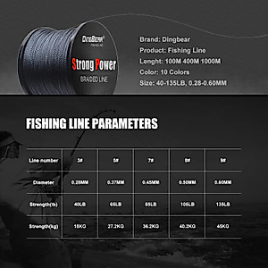 Dingbear 437Yd/400m 135LB/0.60mm White Super Strong Pull Generic Braided Fishing Line Kite Line Woven Network Cable Cast Super Strength Fishing Line…