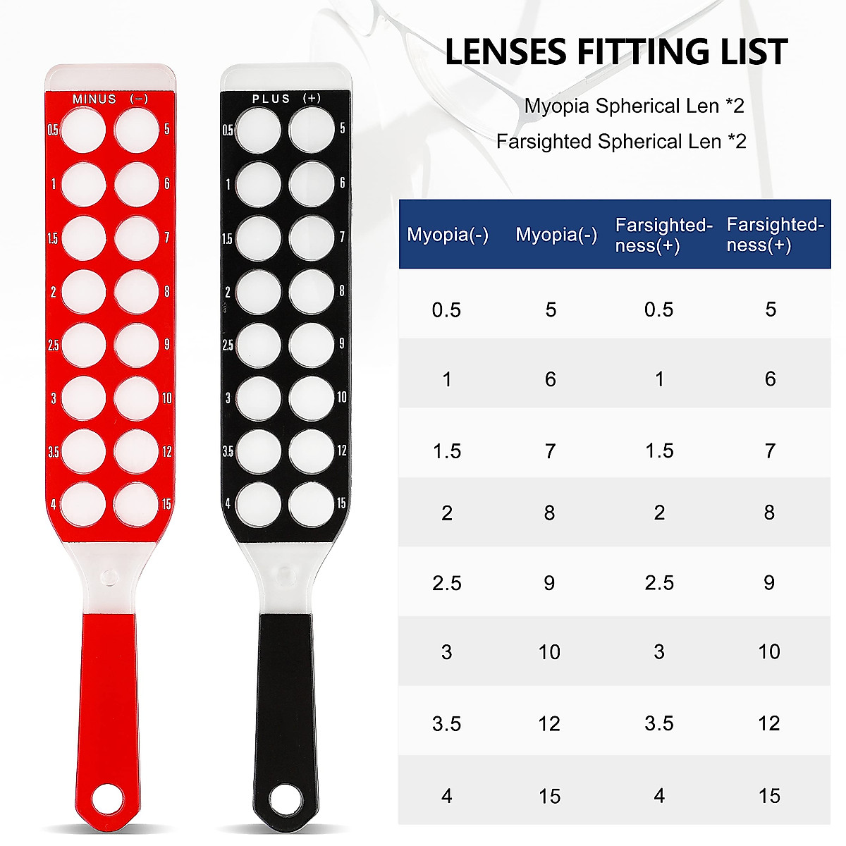 Hanchen Optical Retinoscopy Rack Lens Set 2 Sets for The Quick Examination of Diopter of Spectacles 2 Bars 32 Lenses with a Leather Pocket Sphere: +/- 0.5, 1, 1.5, 2, 2.5, 3, 3.5, 4-10, 12,15