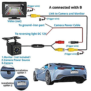 Backup Camera for Car Front & Back Rear View Camera: Night Vision HD 170 Degree Wide View Angle with 8 LEDs, License Plate Backup Camera Waterproof Reverse Camera for Cars/Truck/Camper