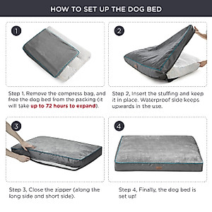 Bedsure Waterproof Dog Beds for Small Dogs - 4 inch Thicken Up to 20lbs Small Dog Bed with Removable Washable Cover, Pet Bed Mat Pillows, Grey