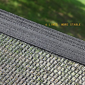 AISky Shade Cloth for Plants Covers Fabric Mesh Tarp 70% Black Net Shading with Grommets 6.5’x6.5’,Greenhouse Sunshade Sunblock for Garden Plants Patio Lawn Flowers Car Outdoor-Black