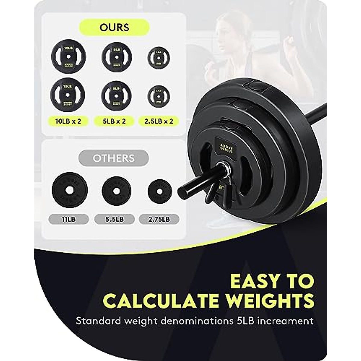 Abovegenius Barbell Weight Set for Lifting, 45 Lb Weight Bar Set with Adjustable Weights for Workout Bar for Home Gym (Black)