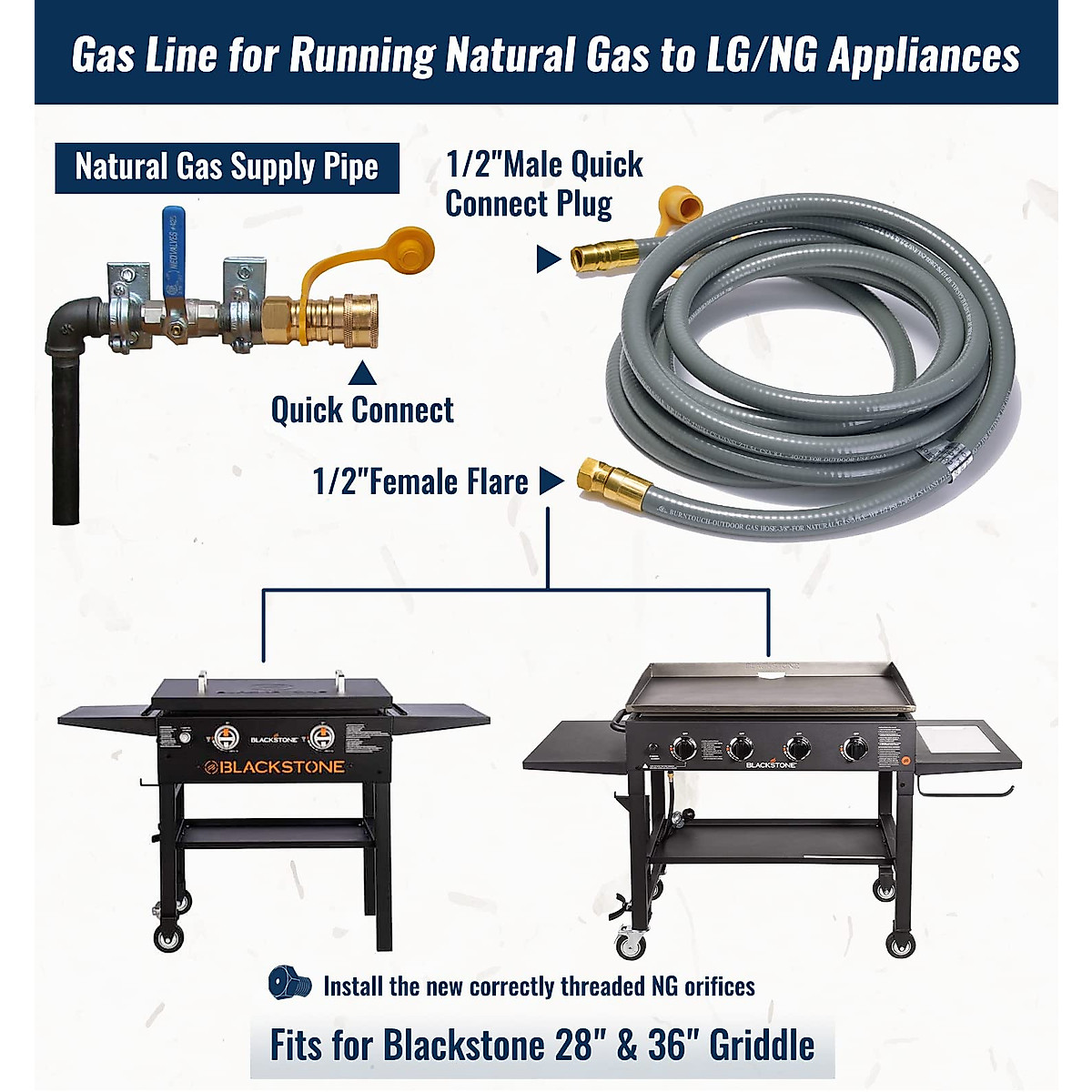 CALPOSE 15 Feet 5249 Propane to Natural Gas Conversion Kit for Blackstone 28”, 36” Griddle, 3/8 inch ID Natural Gas Hose Compatible for Tailgater, Rangetop Combo & Single Burner Rec Stove