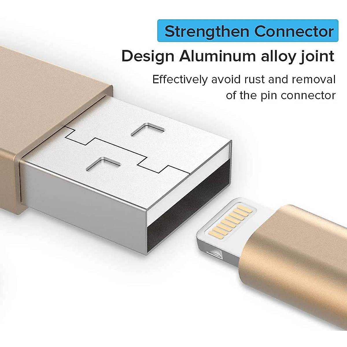 Nikolable Lightning Cable Apple Certified iPhone Charger 3Pack 6ft Braided Lighting to USB A Charging Cord Compatible with iPhone 13 12 11 Pro Max XS XR 8 Plus 7 Plus 6s Plus 5S iPad Pro and More