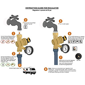Solimeta Handle Adjustable Lead-Free Brass RV Pressure Regulator, Pressure Reducer with Liquid Filled Pressure Gauge 160psi and Inlet Screened Filter for Camper, Trailer, RV, Garden, Plumbing System