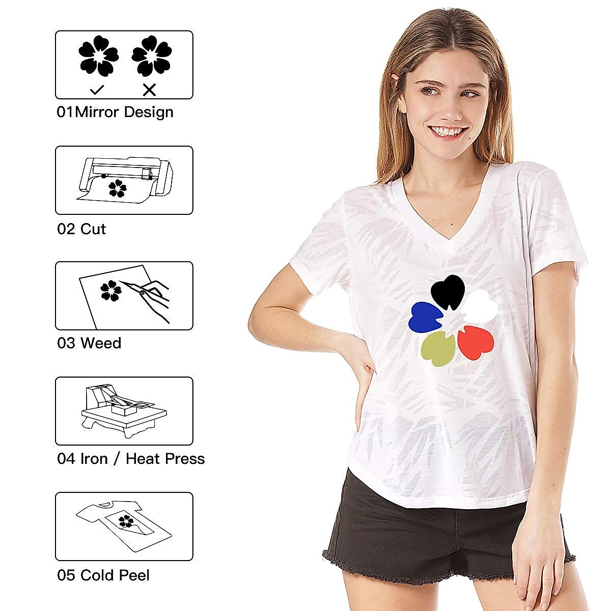 HTVRONT White HTV Vinyl Rolls Heat Transfer Vinyl - 12" x 8ft White HTV Vinyl for Shirts, Iron on Vinyl for Cricut & Cameo - Easy to Cut & Weed for Heat Vinyl Design