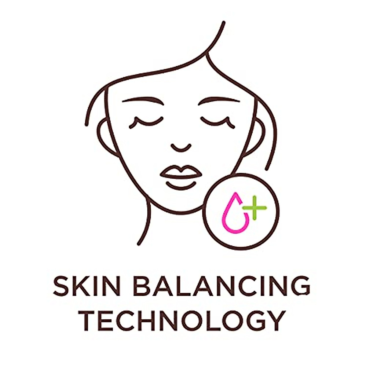 pHisoderm Deep Clean Cream Cleanser for Normal to Dry Skin, 6 fl oz Bottle (Pack of 6)