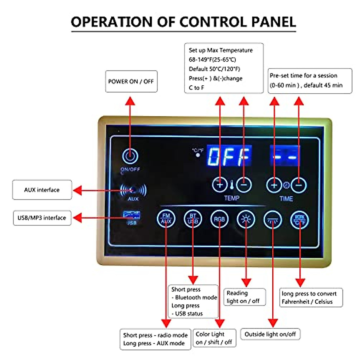 Kanlanth 1 to 2 Person Infrared Sauna, Hemlock Wood Low EMF FAR Infrared Sauna for Home, 1,350watt, Indoor Saunas with Bluetooth, LCD, LED