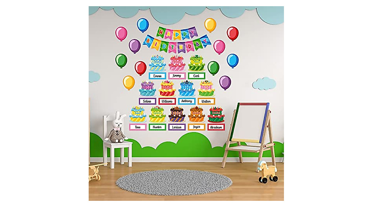 74-Pc Happy Birthday Classroom Bulletin Board Set